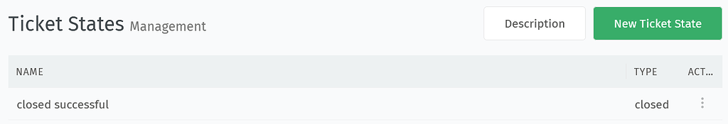 Ticket was not reopened with Group follow up settings - Technical assistance - Zammad - Community