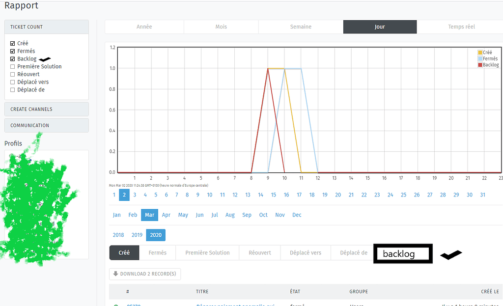 Add a field in report - Feature requests - Zammad - Community
