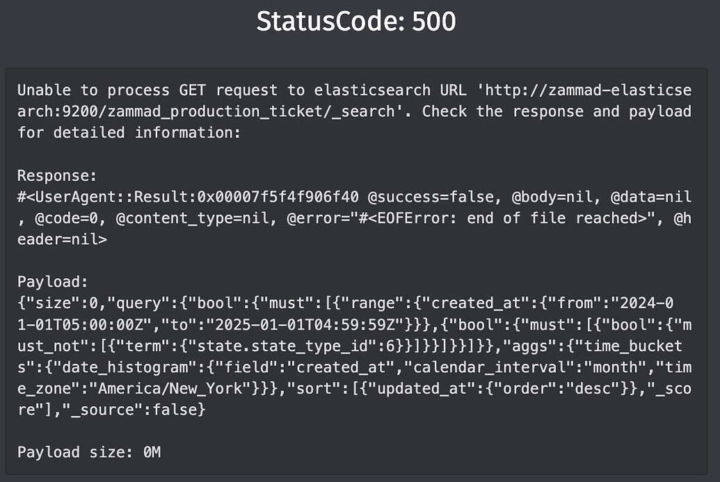 Elastic Search Error 500 - Technical assistance - Zammad - Community