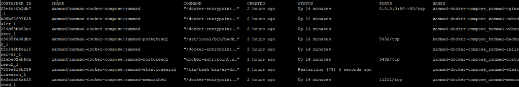 Solved Docker Zammad Elasticsearch Always Restarting Technical Assistance Zammad Community